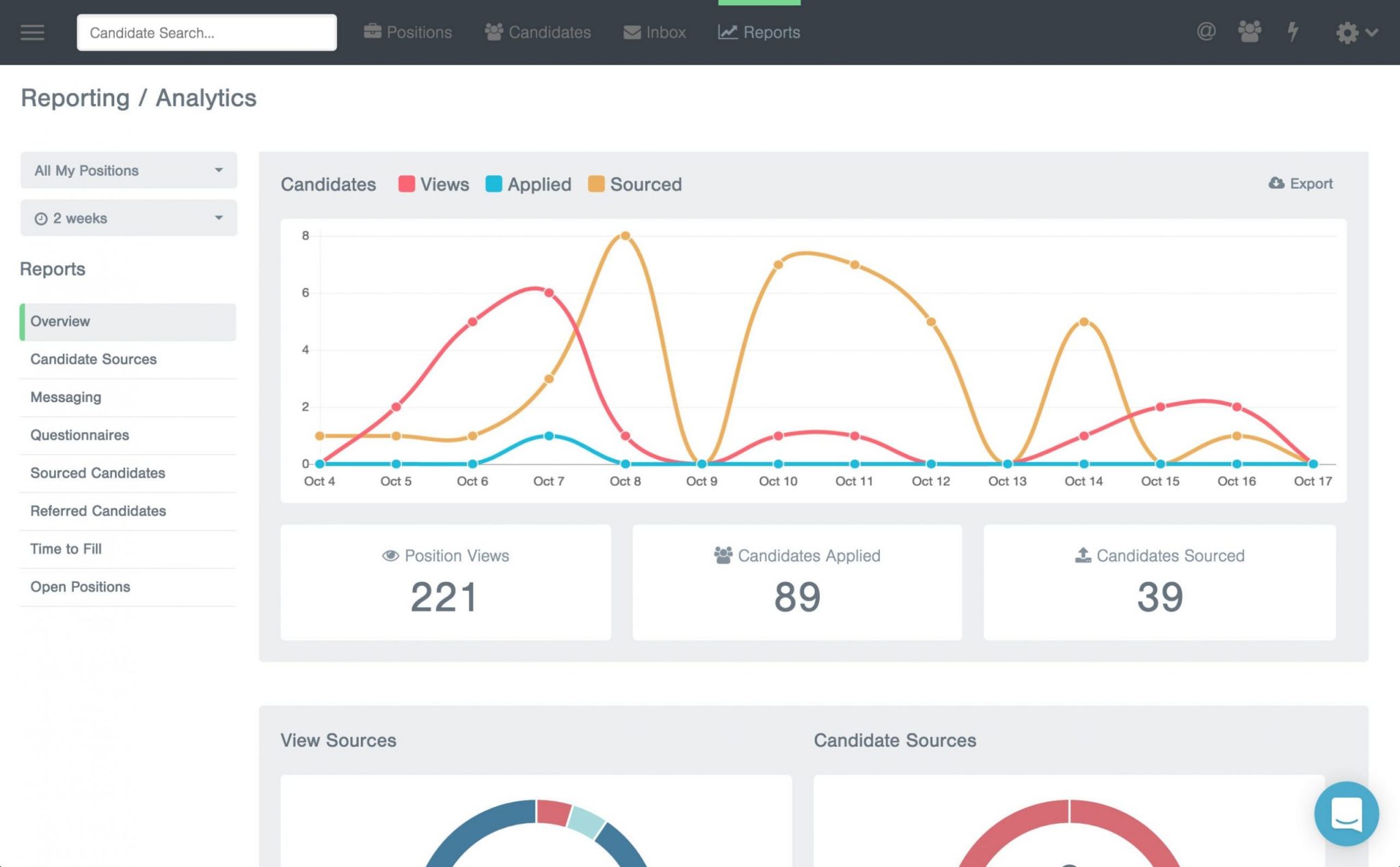 PaySpace Recruitment Software - Reporting & Analytics Tool